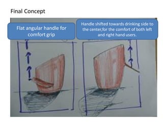 Biomechanics in cup handle design | PDF