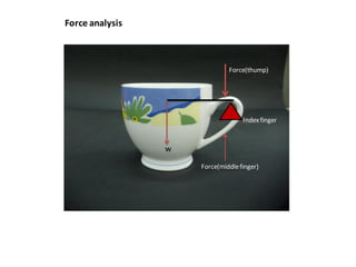Biomechanics in cup handle design | PDF