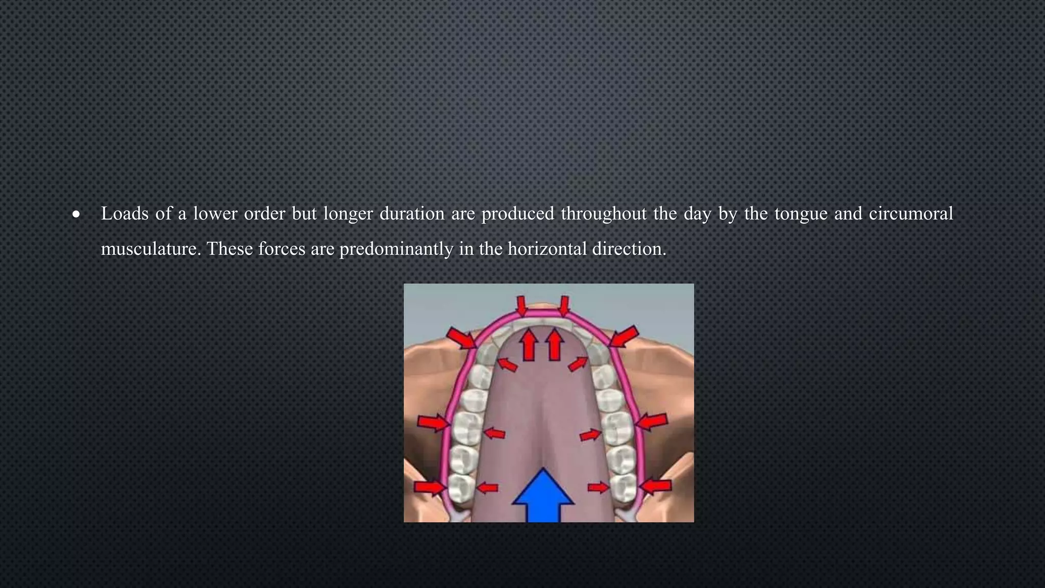 Biomechanics in edentulous state | PPTX