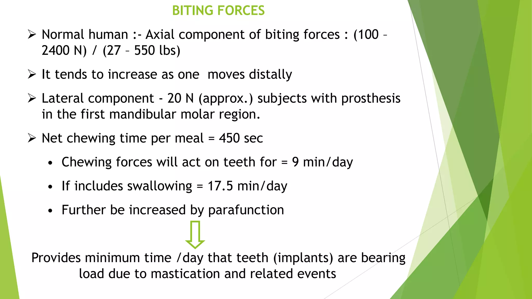 Biomechanics in implantology | PPTX