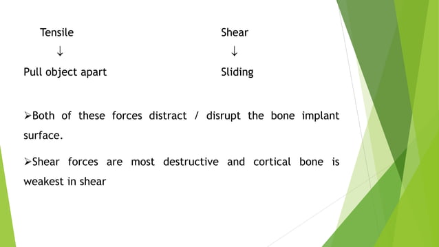 Biomechanics in implantology | PPTX | Dental Health | Diseases and ...