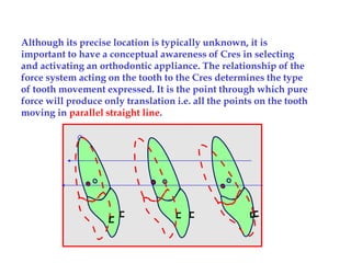 Biomechanics in Orthodontics | PPT