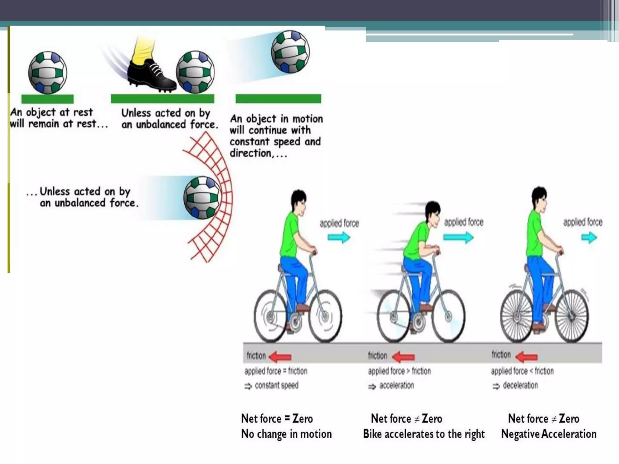 Biomechanics in sports | PPTX