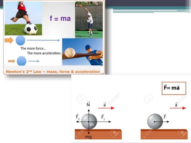 Biomechanics in sports | PPTX