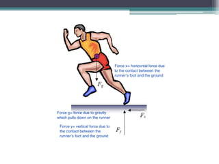 BIOMECHANICS IN SPORTS-PT.pptx