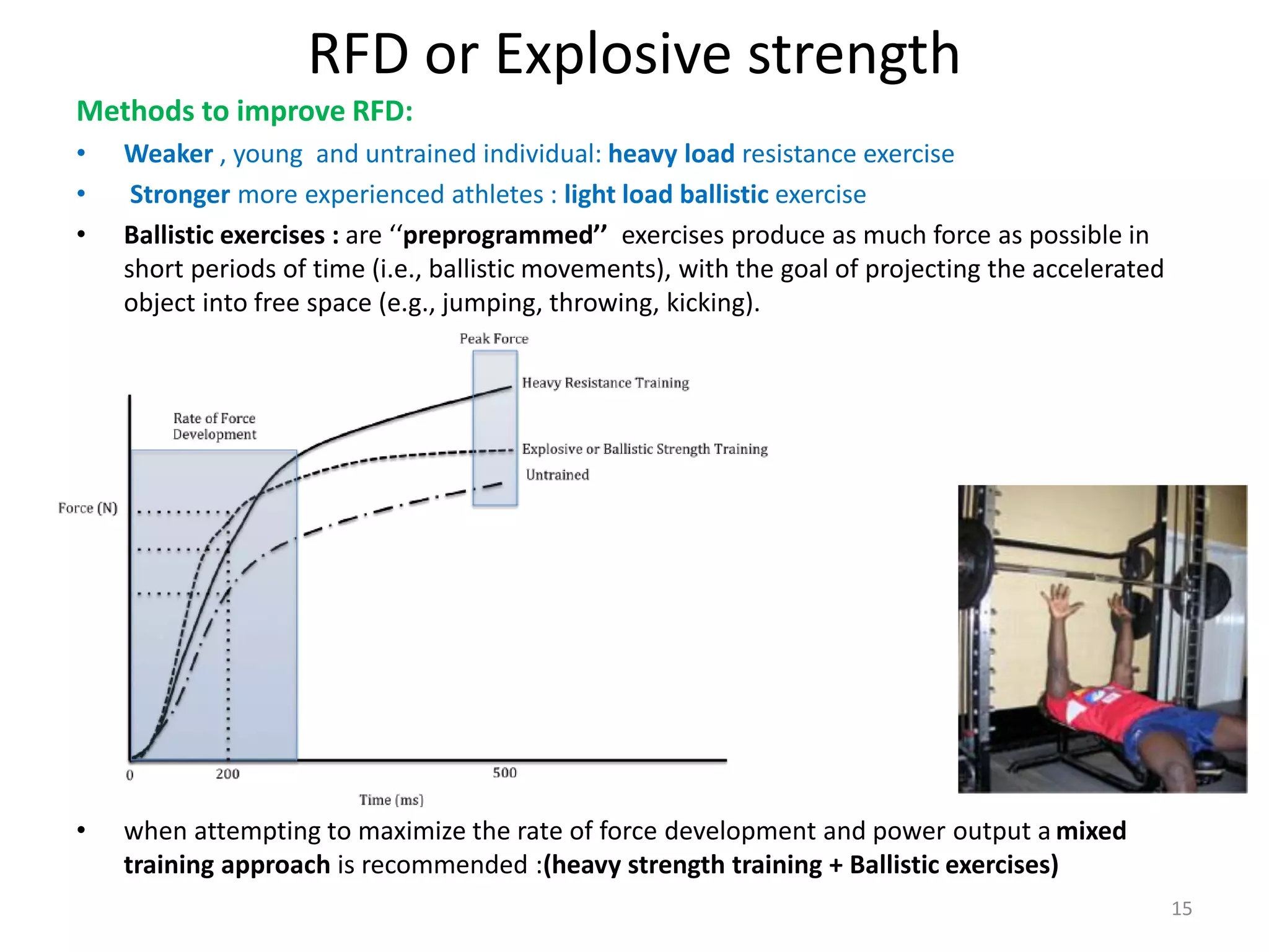Biomechanics in strength training: selected applied topics -mahdi ...