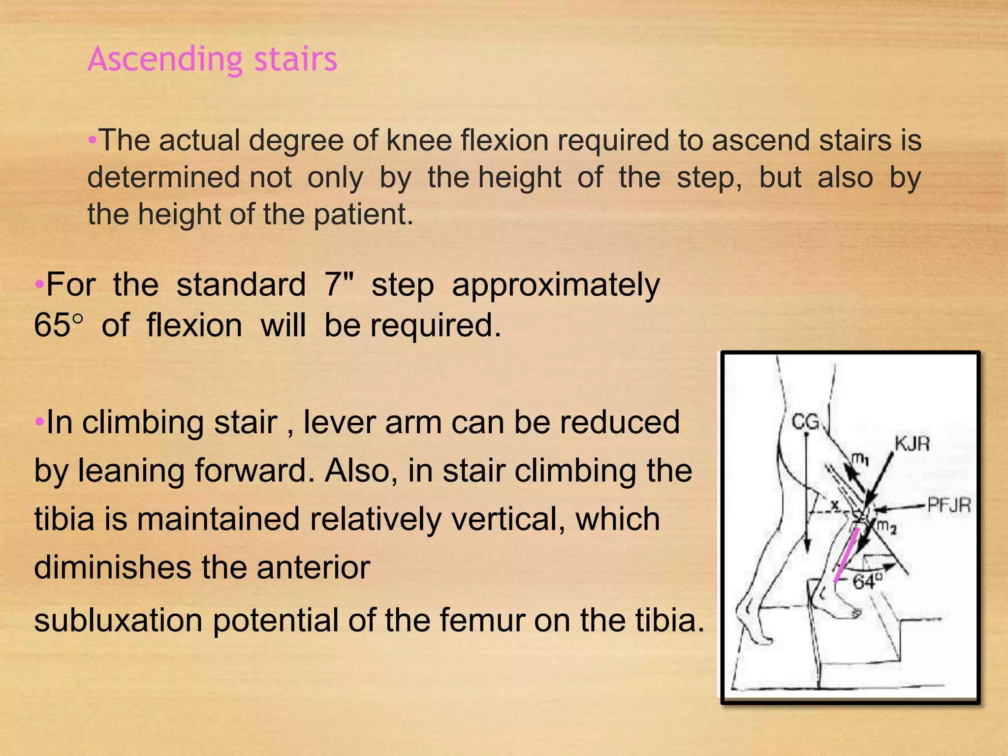 Biomechanics of knee | PPT