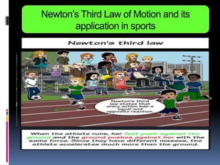 Bio mechanics and Sports | PPT