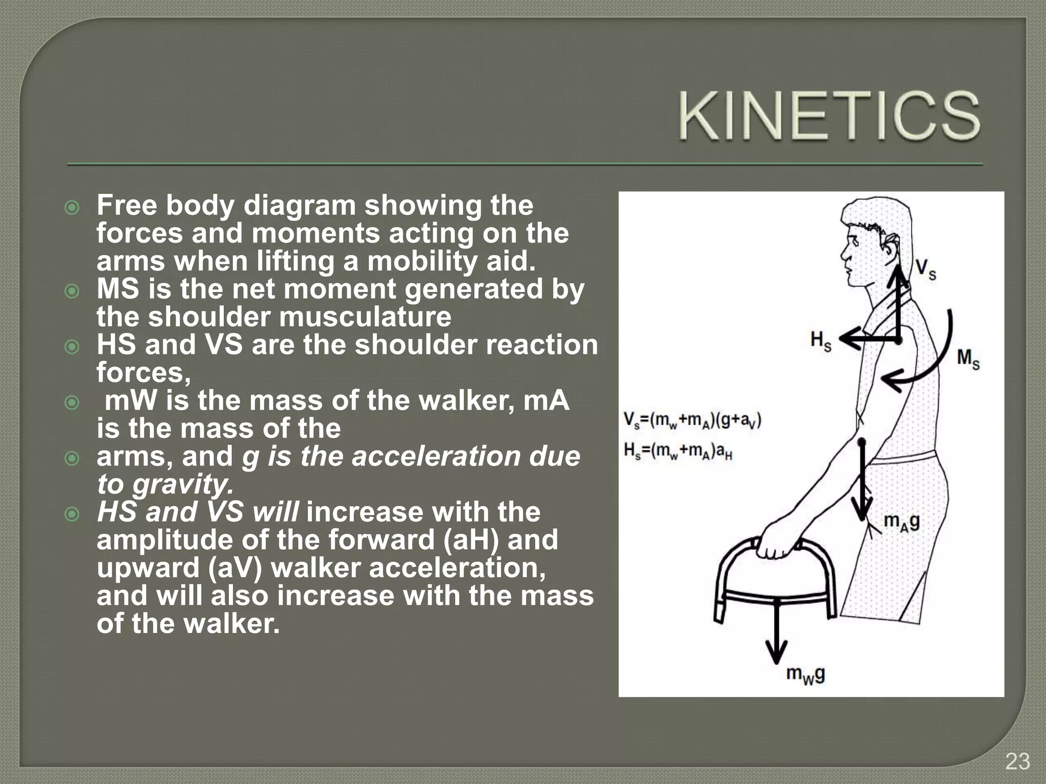 Biomechanics of cane, crutch and walker | PPTX