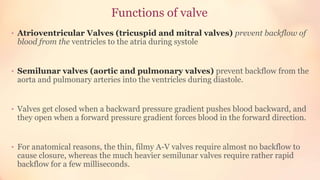 Biomechanics of circulation | PPTX