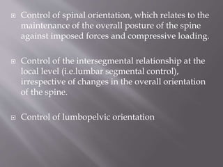 Biomechanics of core muscles | PPTX