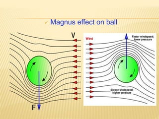 Biomechanics of cricket | PPT