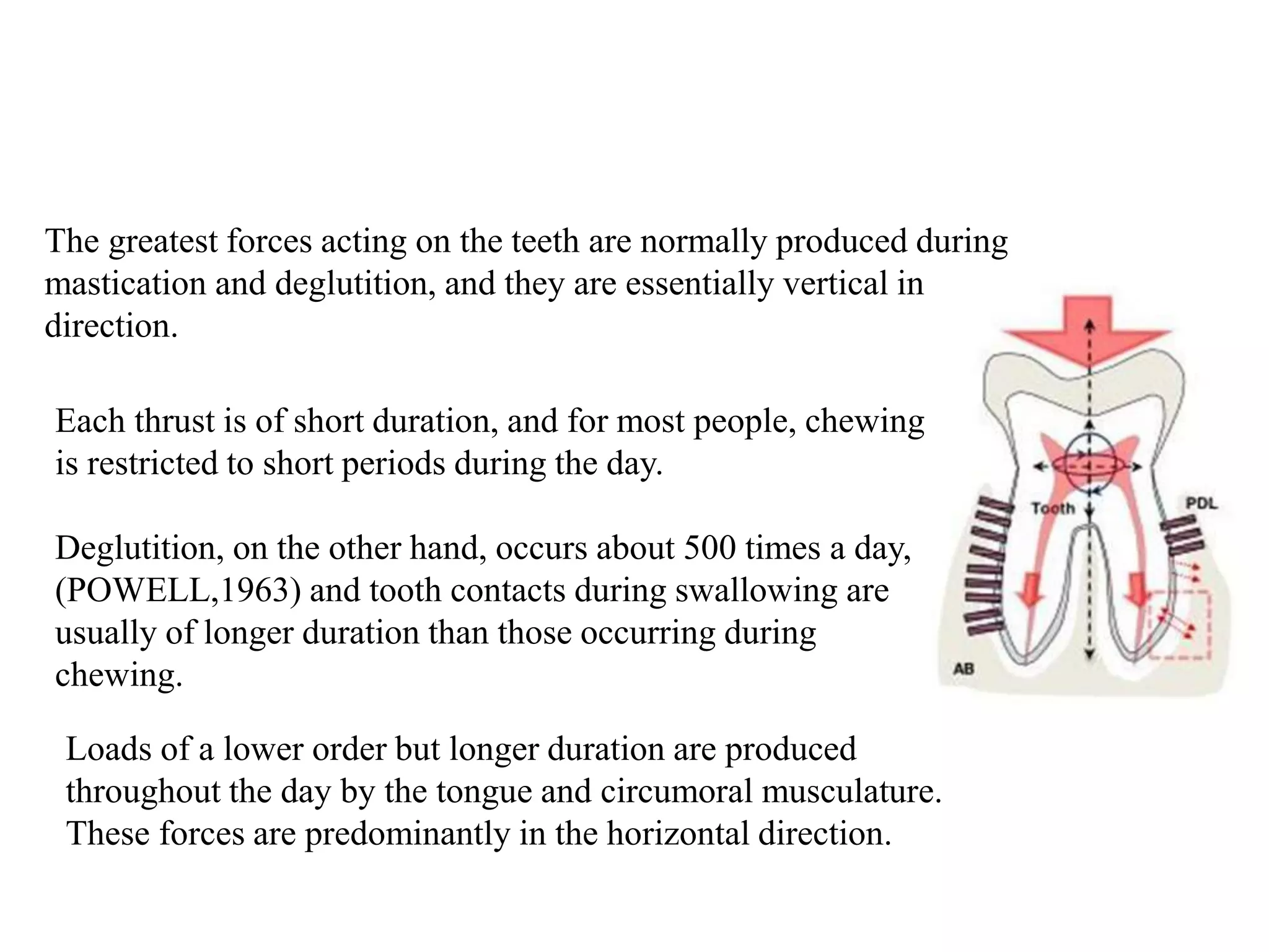 Biomechanics of Edentulous State | PPTX