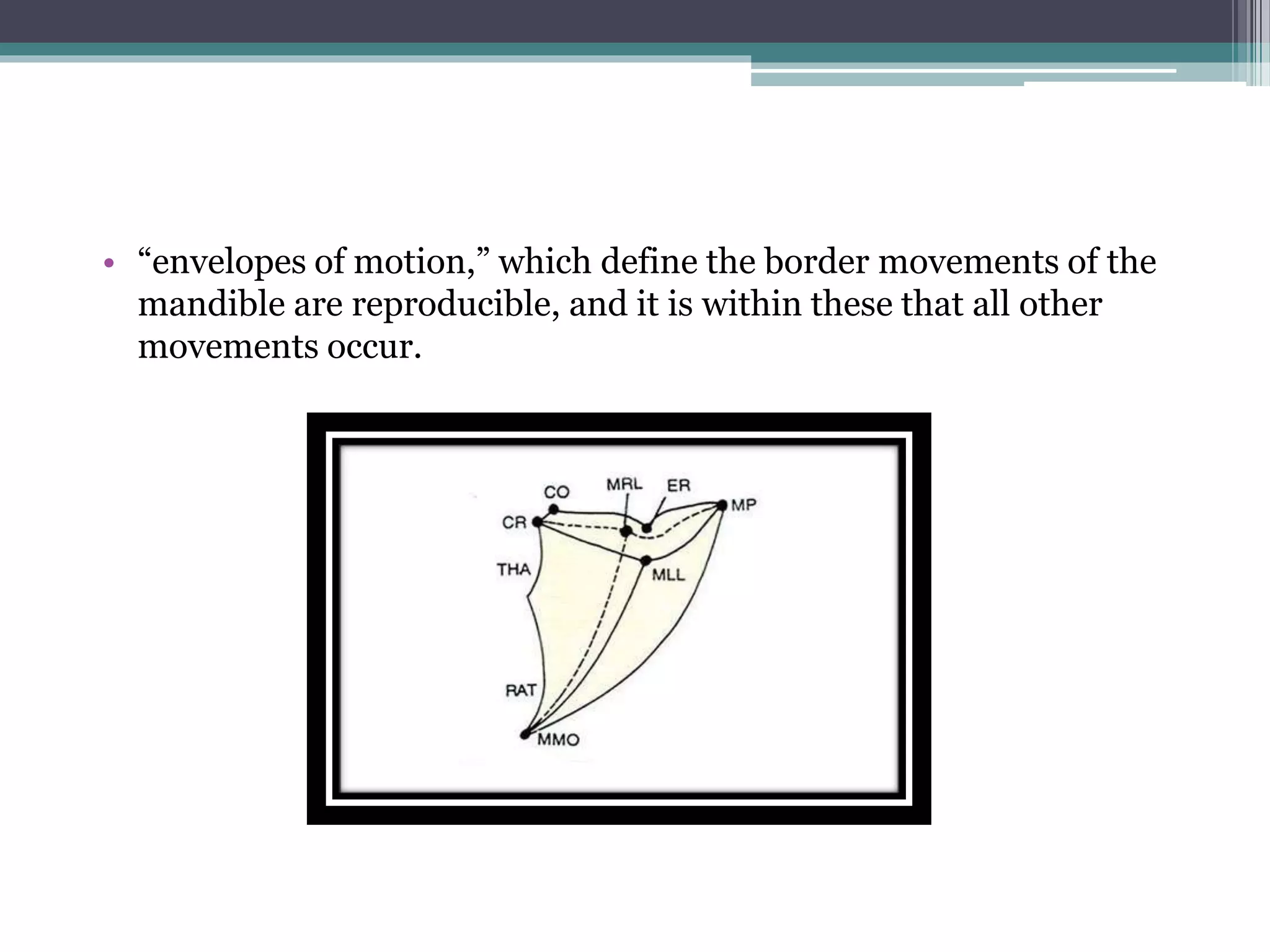Biomechanics of edentulous state | PPTX