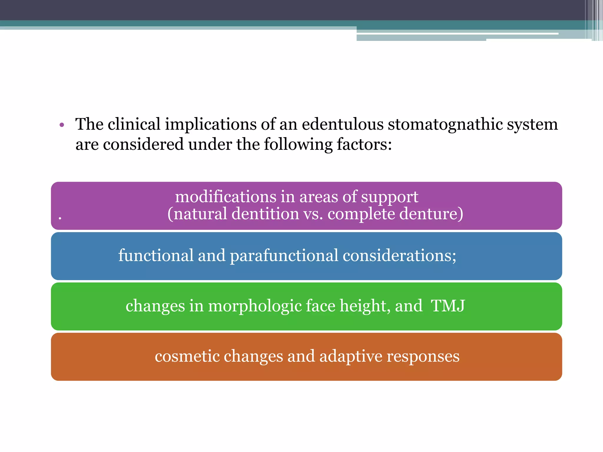 Biomechanics of edentulous state | PPTX