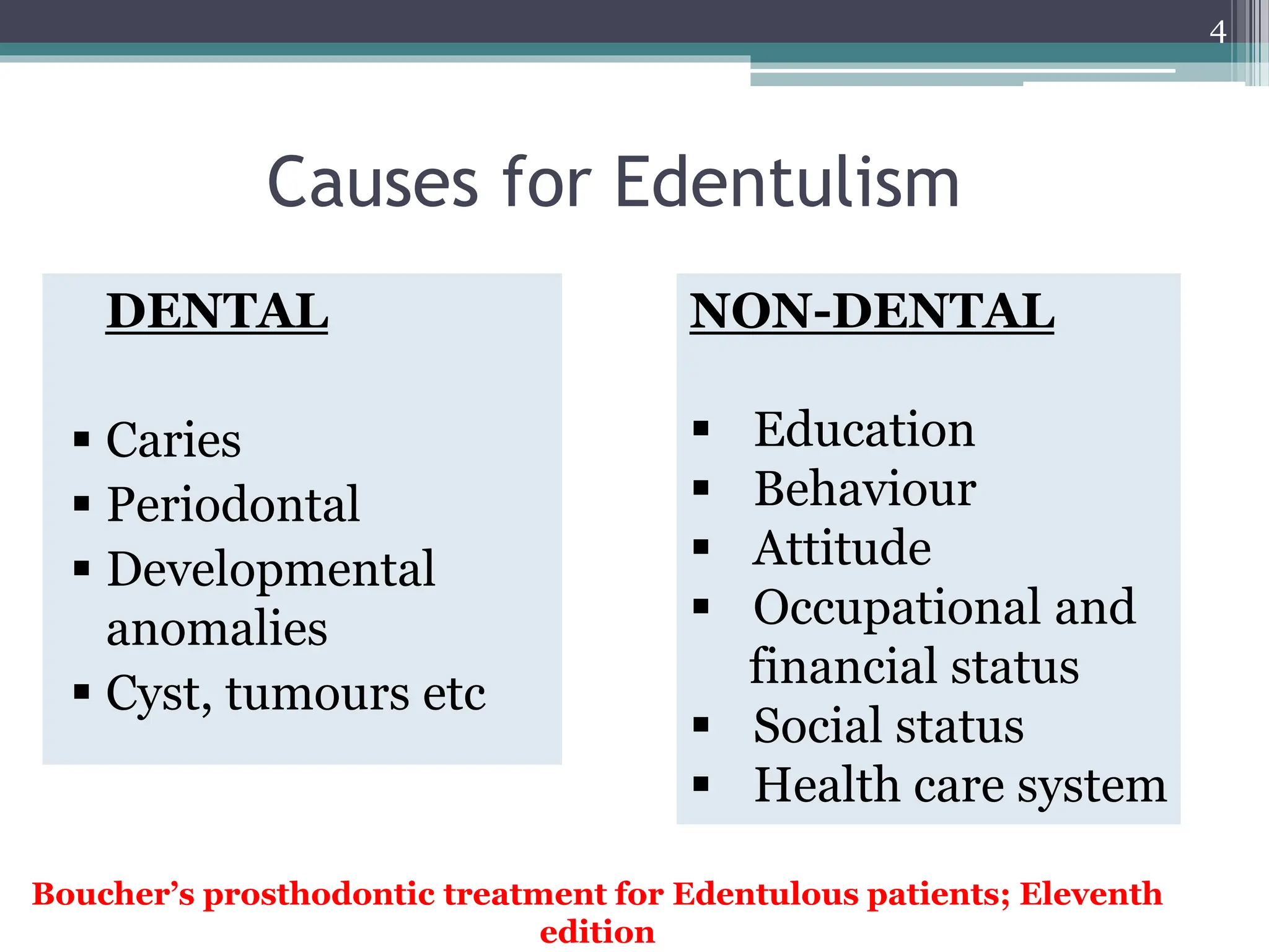 biomechanicsofedentulousstate-200719071419 (1).pptx