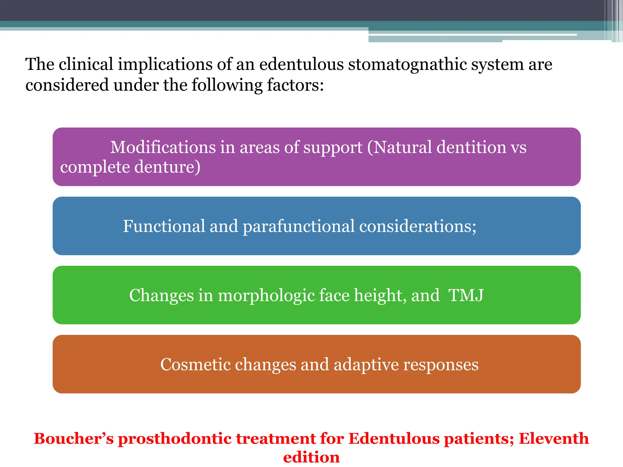 biomechanicsofedentulousstate-200719071419 (1).pptx