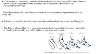 Biomechanics of elbow joint . | PPTX