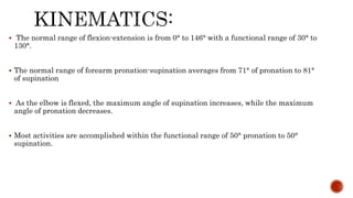 Biomechanics of elbow joint . | PPTX