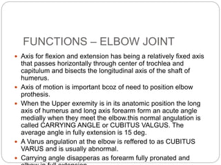 Biomechanics of elbow complex Dr Gurjant Singh.pptx