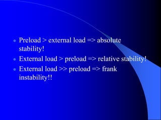 Biomechanics of Fracture and Fixation Justice 10.3.2005 (1).pptx