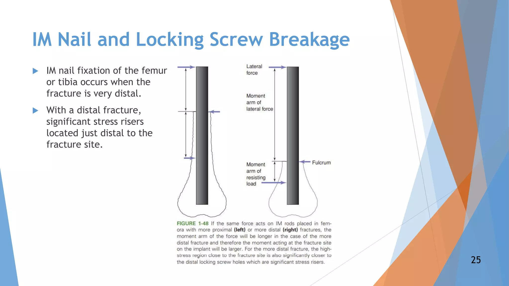 Biomechanics of Fractures and Fracture Fixation.pptx