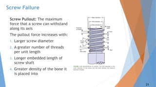 Biomechanics of Fractures and Fracture Fixation.pptx