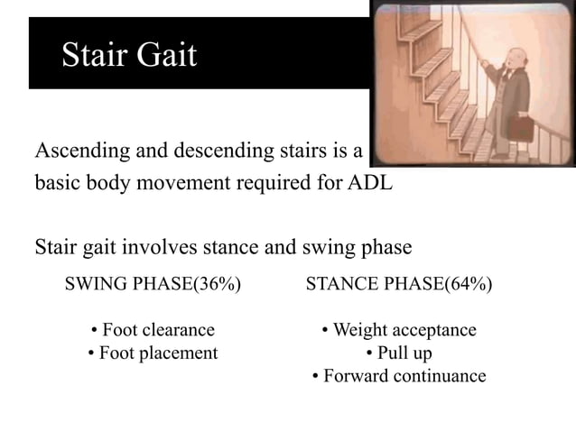 Biomechanics of Gait, Posture and ADL | PPTX