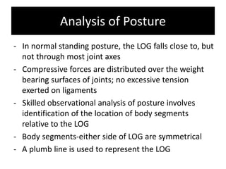 Biomechanics of Gait, Posture and ADL | PPTX