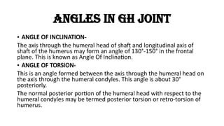 BIOMECHANICS & KINESIOLOGY OF GLENOHUMERAL JOINT.pptx