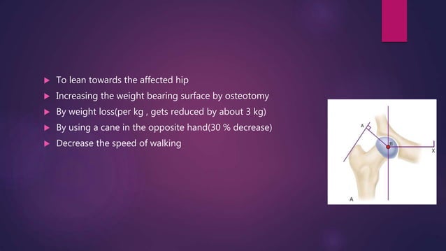 Biomechanics of hip | PPT