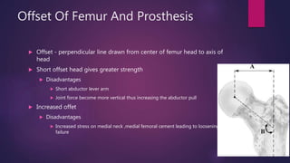 Biomechanics of hip | PPT