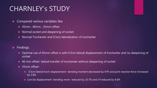 Biomechanics of hip | PPT