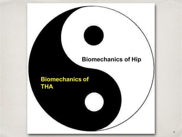 Biomechanics of hip and thr | PPTX