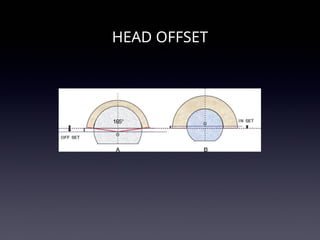 BIOMECHANICS OF HIP & TOTAL HIP ARTHROPLASTY dr samir gupta.ppt