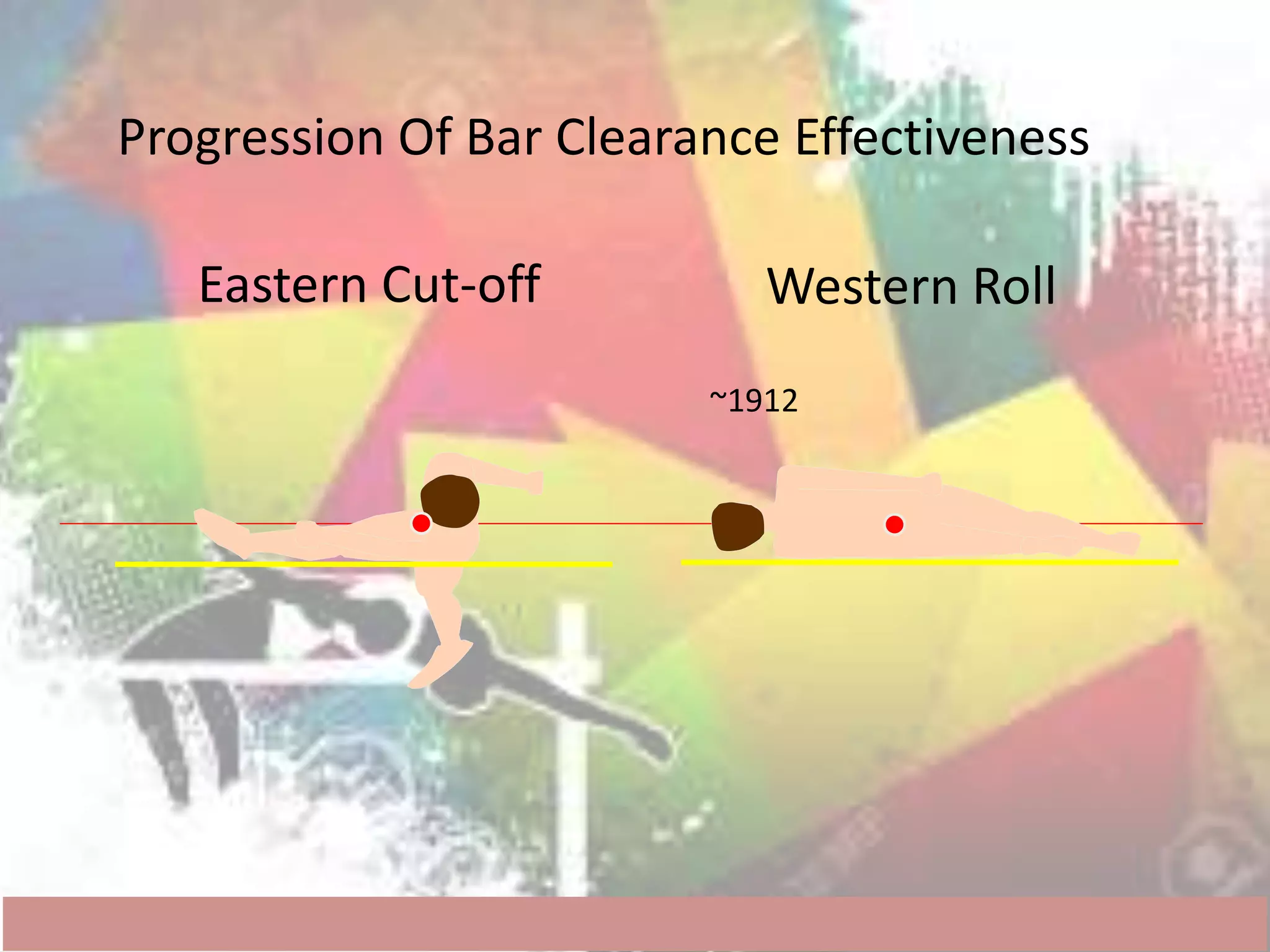 Biomechanics of Jumping | PPTX