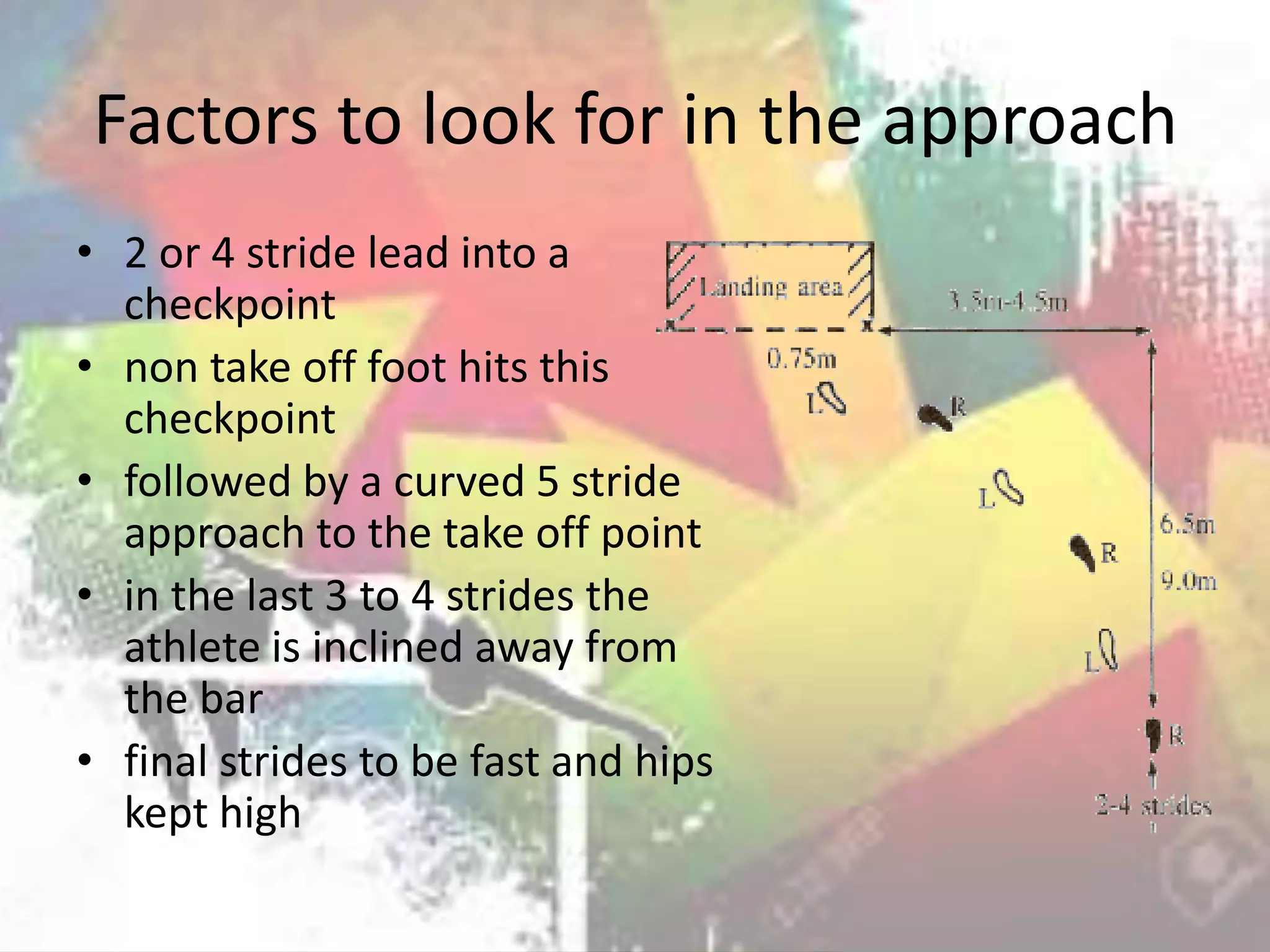 Biomechanics of Jumping | PPTX