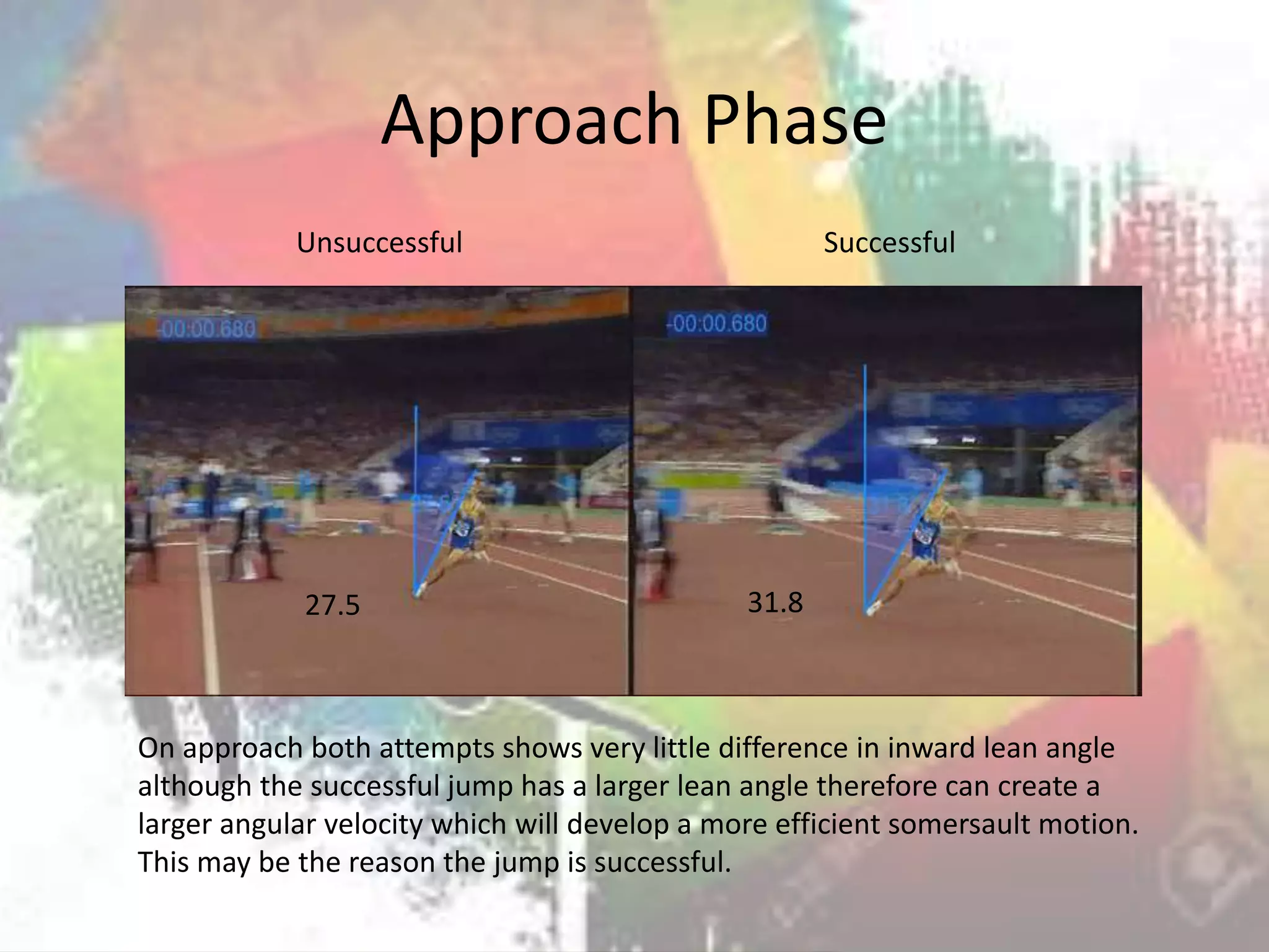 Biomechanics of Jumping | PPTX