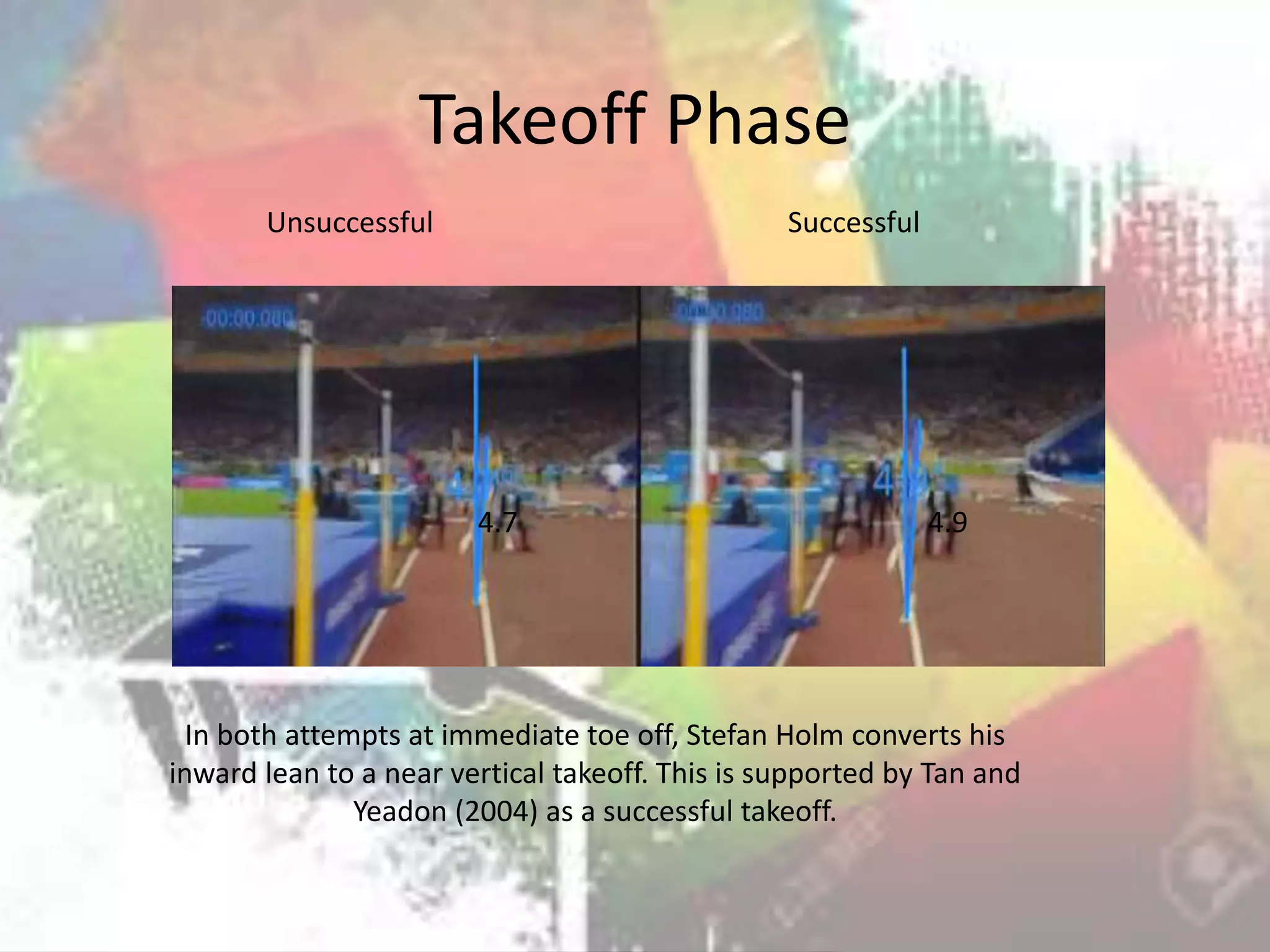 Biomechanics of Jumping | PPTX