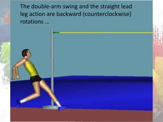 Biomechanics of Jumping | PPTX