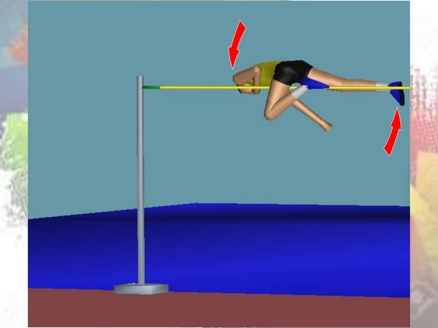 Biomechanics of Jumping | PPTX | Death, Injury, or Military Conflict ...