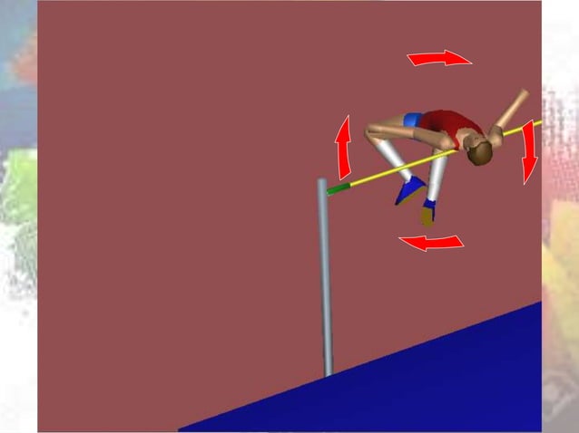 Biomechanics of Jumping | PPTX | Death, Injury, or Military Conflict ...