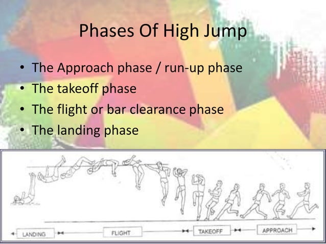 Biomechanics of Jumping | PPTX | Death, Injury, or Military Conflict ...