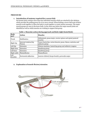 A STEM Module for Bioengineering Topics Muscle and Movement: Part I ...