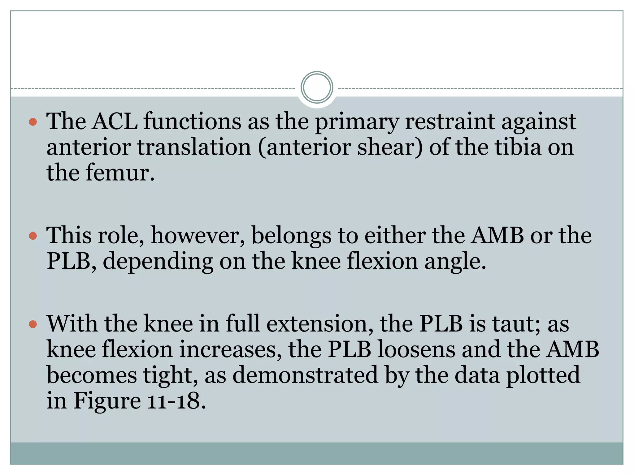 Biomechanics of knee complex 4 ligaments | PPTX