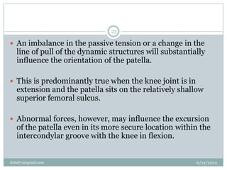 Biomechanics of knee complex 9 frontal plane patellofemoral jt ...