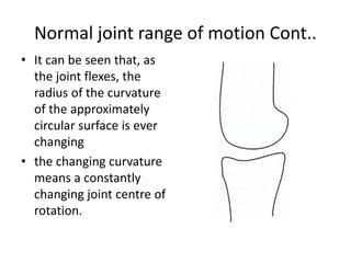 Biomechanics of Knee joint-4 (1) (1).ppt