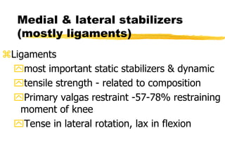 Biomechanics of lower Limb | PPT