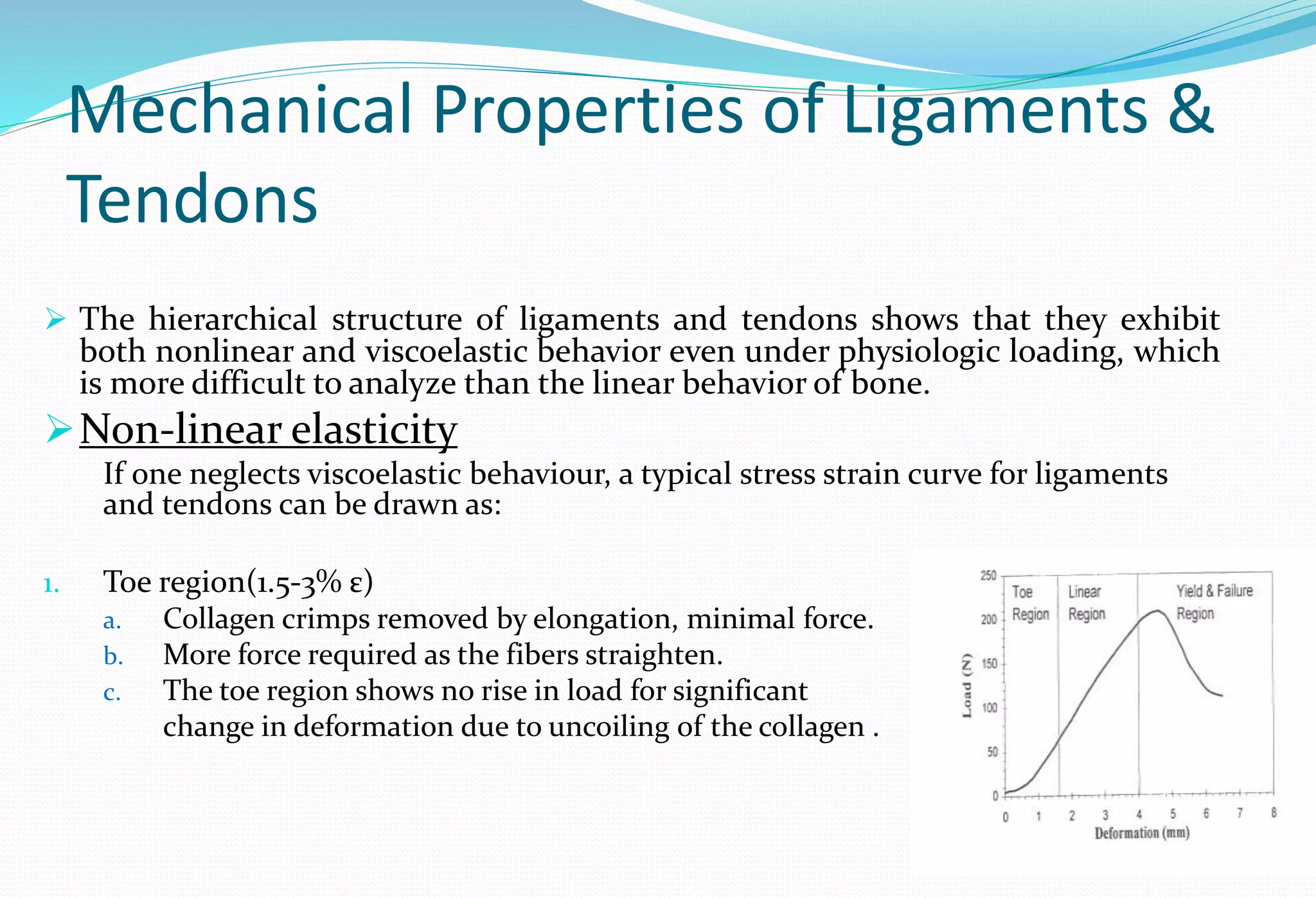 Biomechanics of ligaments & tendons | PPTX