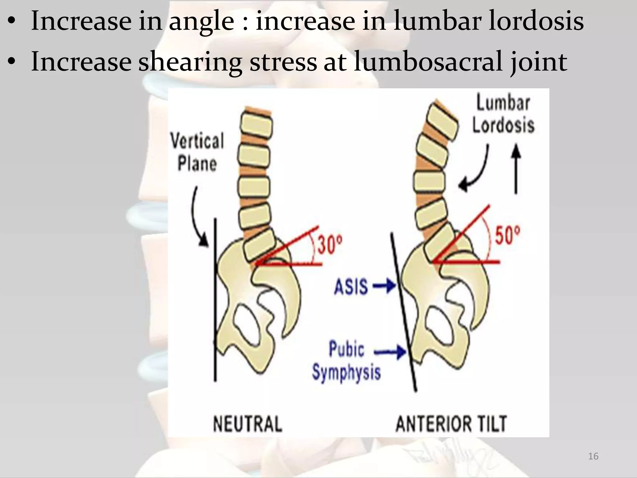 Biomechanics of lumbar spine | PPTX